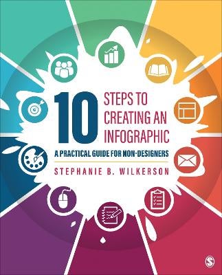 10 Steps to Creating an Infographic by Stephanie B. Wilkerson | Paper Plus
