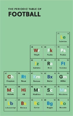 The Periodic Table of FOOTBALL by Nick Holt | Paper Plus