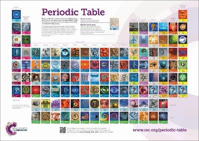 RSC Periodic Table Wallchart, 2A0 by Murray Robertson | Paper Plus