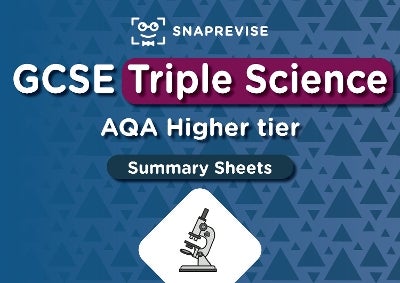 GCSE AQA Triple Science Higher Summary Sheets by | Paper Plus