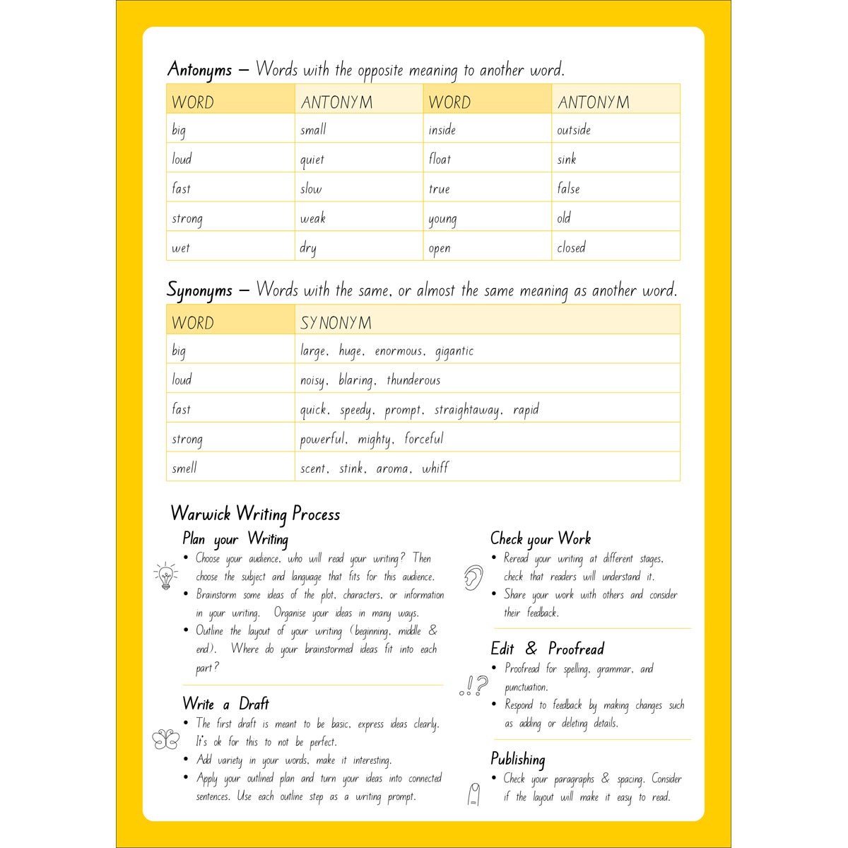 Warwick My Writing Book 3 9mm Ruled 64 Page | Paper Plus