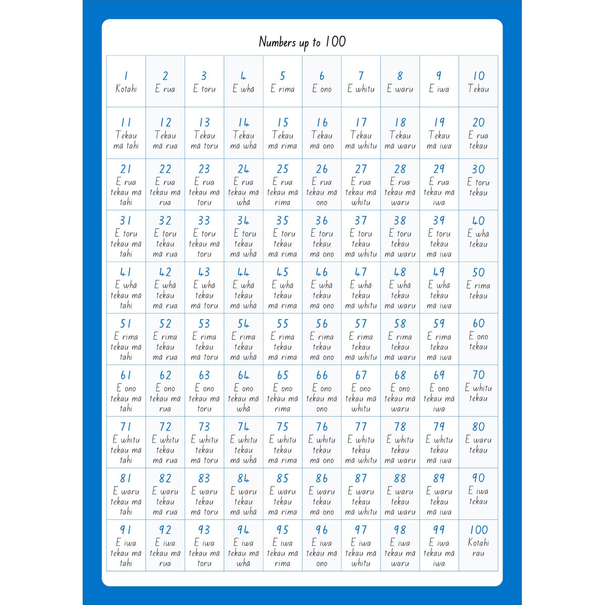 Warwick My Maths Book 1, 10mm Quad 64 Page | Paper Plus
