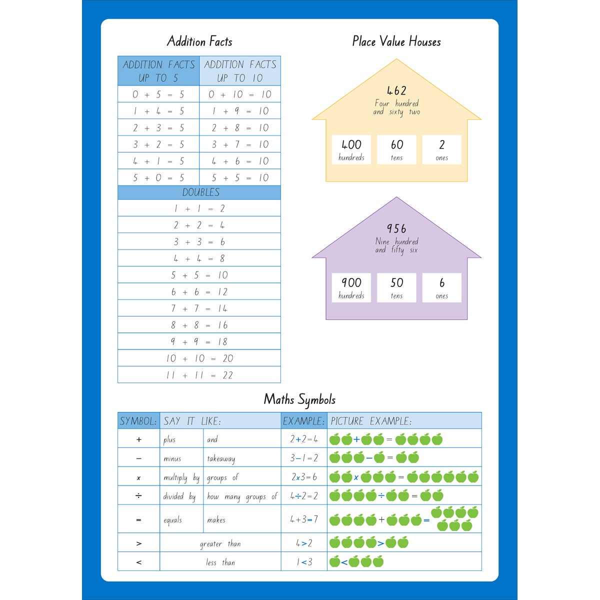 Warwick My Maths Book 1, 10mm Quad 64 Page | Paper Plus