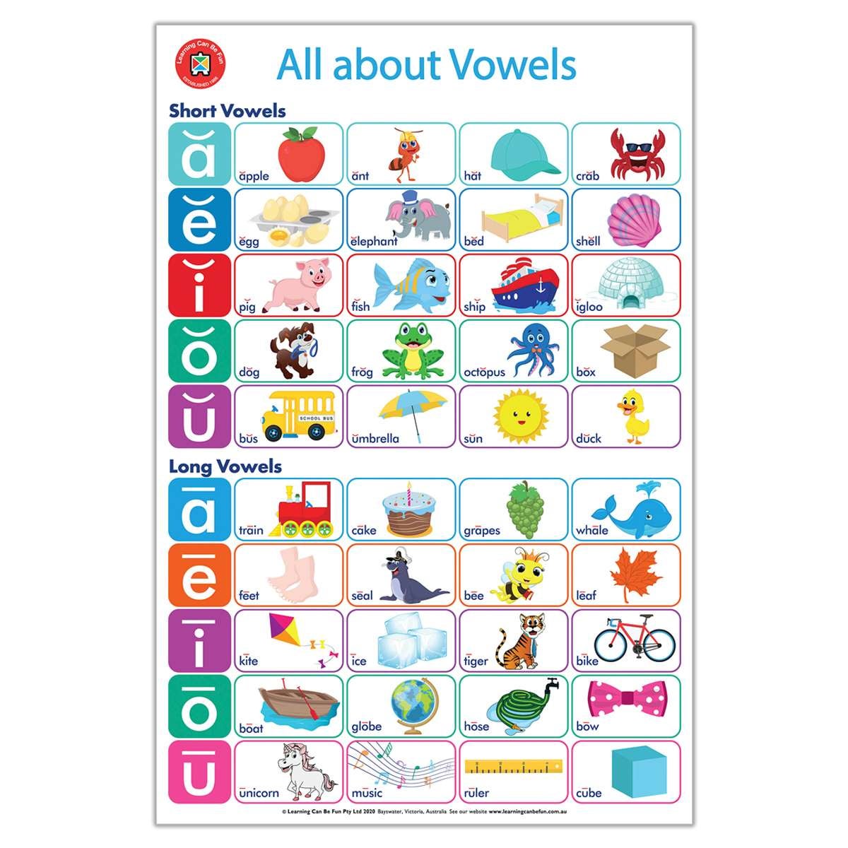 Learning Can Be Fun All About Literacy Poster Box Set | Paper Plus