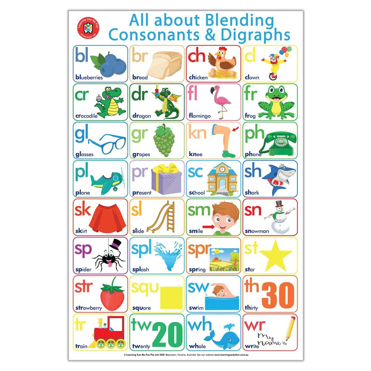 Learning Can Be Fun All About Literacy Poster Box Set | Paper Plus