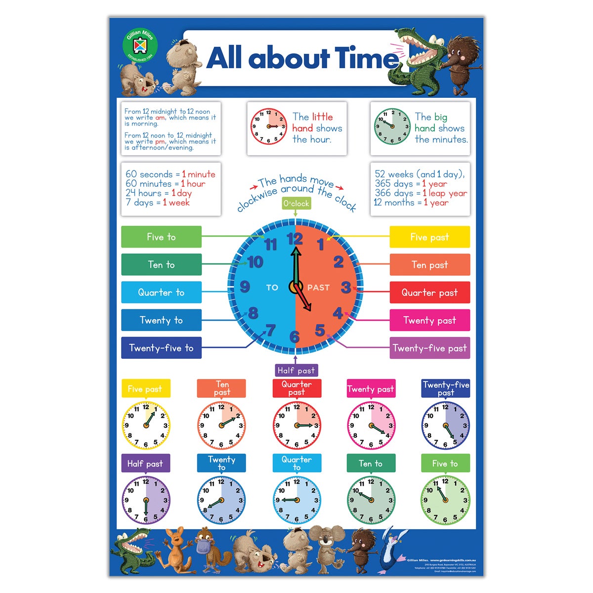 Learning Can Be Fun All About Numeracy Poster Box Set | Paper Plus