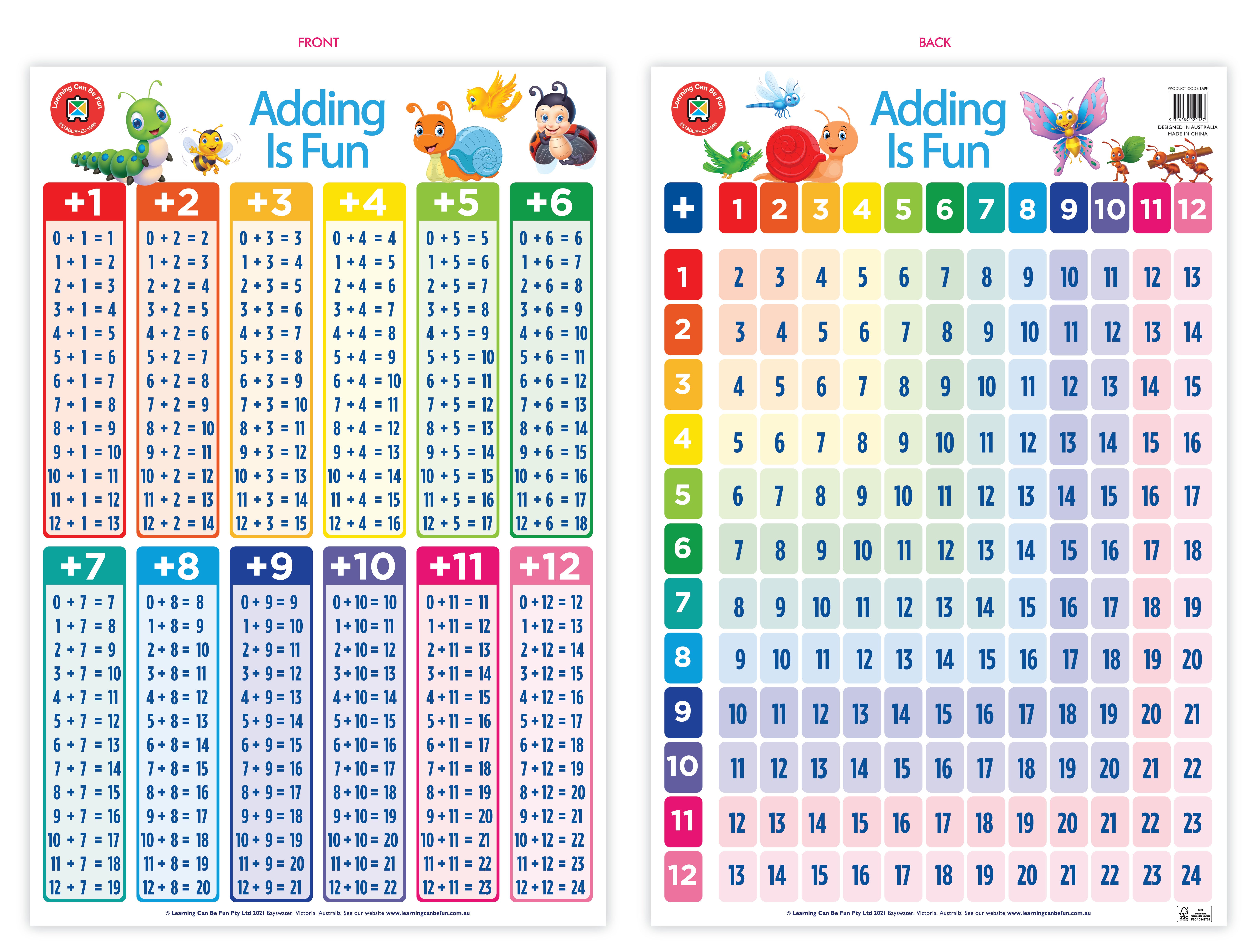 Learning Can Be Fun Wall Chart Adding Is Fun Poster | Paper Plus