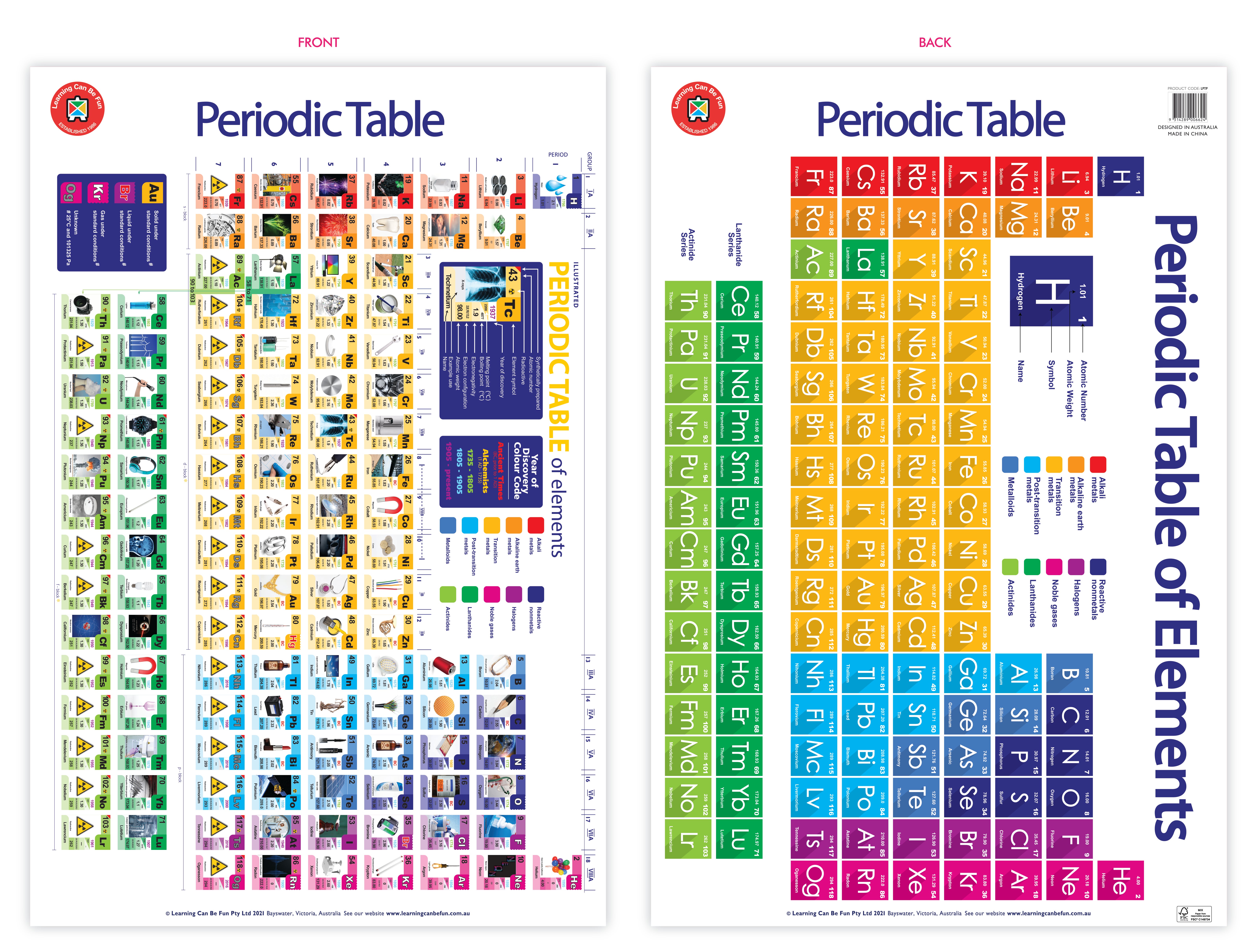 Learning Can Be Fun, Wall Chart Periodic Table | Paper Plus
