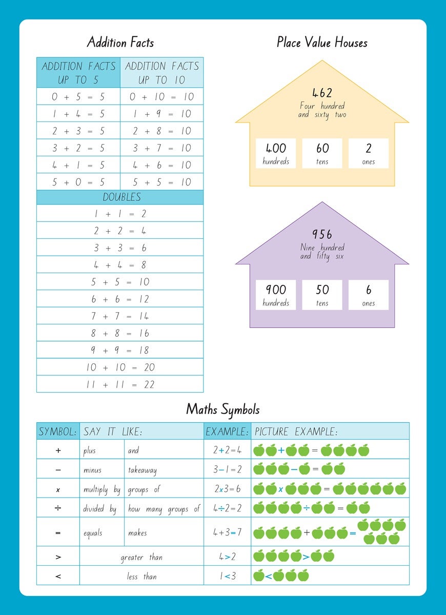Warwick My Maths Book 1 10mm Quad Alternating Pages | Paper Plus
