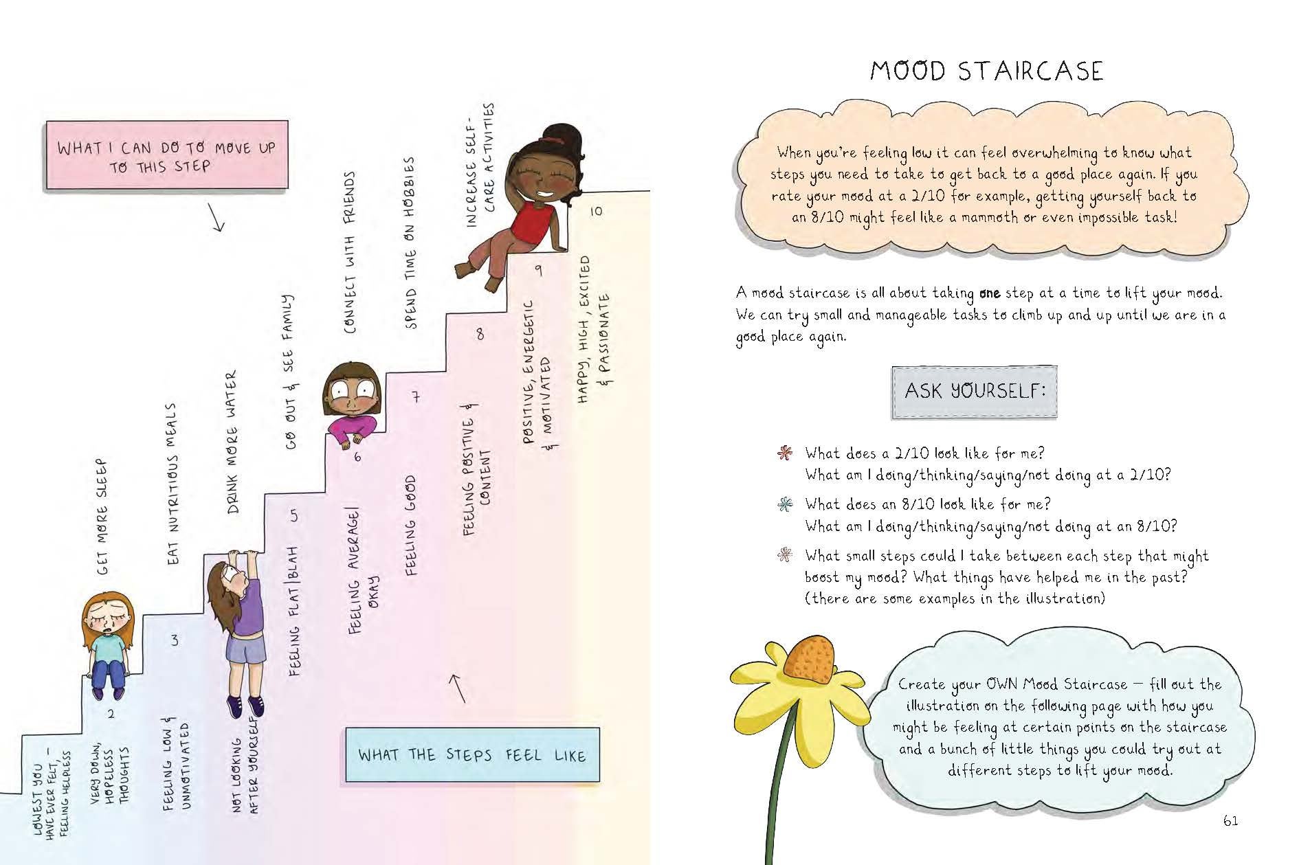 Note to Self Journal by Rebekah Ballagh | Paper Plus